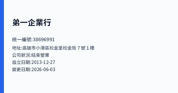 弟一企業行的照片-統編 38696991(高雄市) 公司登記資料與營業項目詳細圖表