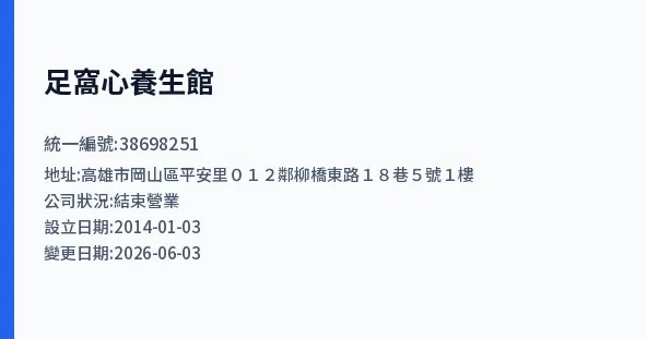 足窩心養生館的照片-統編 38698251(高雄市) 公司登記資料與營業項目詳細圖表