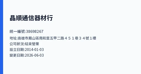 晶順通信器材行的照片-統編 38698267(高雄市) 公司登記資料與營業項目詳細圖表