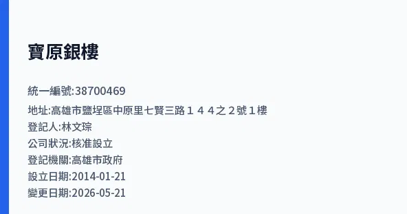 寶原銀樓的照片-統編 38700469(高雄市) 公司登記資料與營業項目詳細圖表