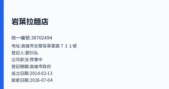 岩葉拉麵店的照片-統編 38702494(高雄市) 公司登記資料與營業項目詳細圖表