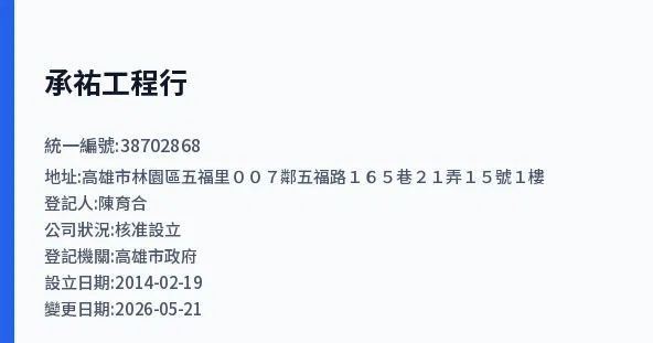 承祐工程行的照片-統編 38702868(高雄市) 公司登記資料與營業項目詳細圖表