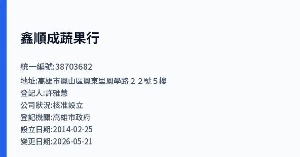 鑫順成蔬果行的照片-統編 38703682(高雄市) 公司登記資料與營業項目詳細圖表