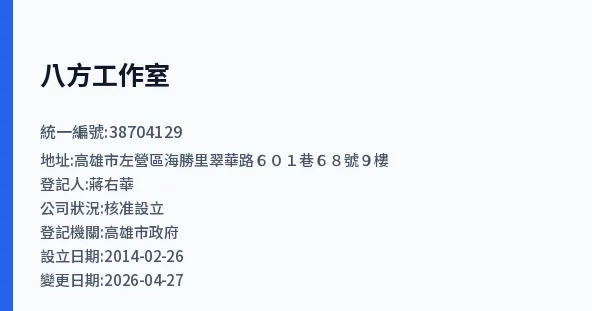 八方工作室的照片-統編 38704129(高雄市) 公司登記資料與營業項目詳細圖表
