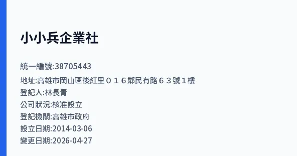 小小兵企業社的照片-統編 38705443(高雄市) 公司登記資料與營業項目詳細圖表