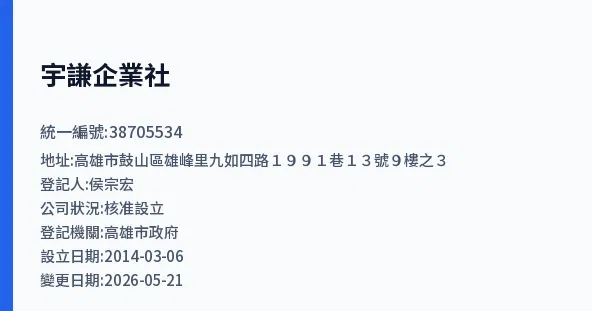 宇謙企業社的照片-統編 38705534(高雄市) 公司登記資料與營業項目詳細圖表
