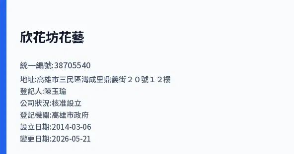 欣花坊花藝的照片-統編 38705540(高雄市) 公司登記資料與營業項目詳細圖表
