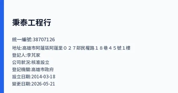 秉泰工程行的照片-統編 38707126(高雄市) 公司登記資料與營業項目詳細圖表