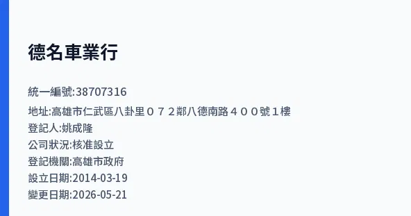 德名車業行的照片-統編 38707316(高雄市) 公司登記資料與營業項目詳細圖表