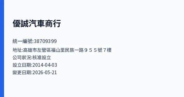 優誠汽車商行的照片-統編 38709399(高雄市) 公司登記資料與營業項目詳細圖表