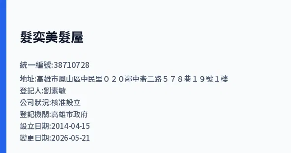 髮奕美髮屋的照片-統編 38710728(高雄市) 公司登記資料與營業項目詳細圖表
