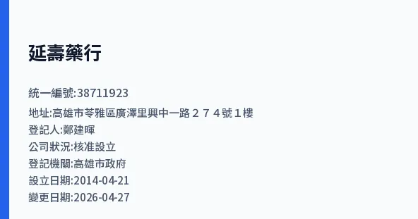 延壽藥行的照片-統編 38711923(高雄市) 公司登記資料與營業項目詳細圖表