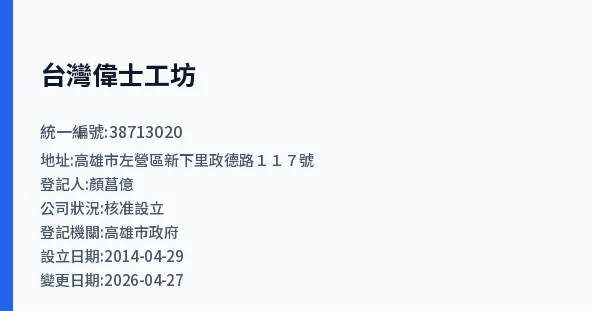 台灣偉士工坊的照片-統編 38713020(高雄市) 公司登記資料與營業項目詳細圖表