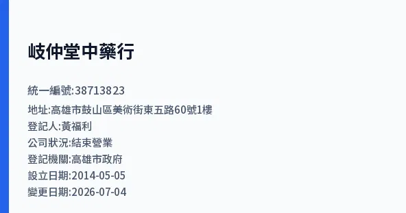 岐仲堂中藥行的照片-統編 38713823(高雄市) 公司登記資料與營業項目詳細圖表