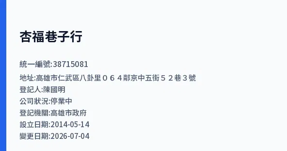 杏福巷子行的照片-統編 38715081(高雄市) 公司登記資料與營業項目詳細圖表