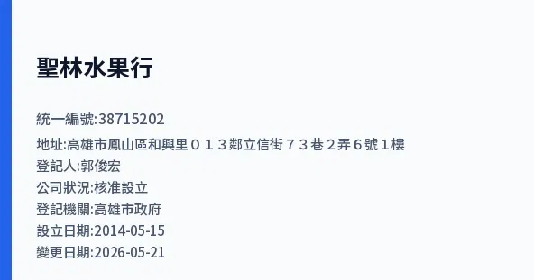 聖林水果行的照片-統編 38715202(高雄市) 公司登記資料與營業項目詳細圖表