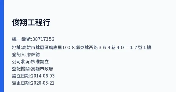 俊翔工程行的照片-統編 38717356(高雄市) 公司登記資料與營業項目詳細圖表
