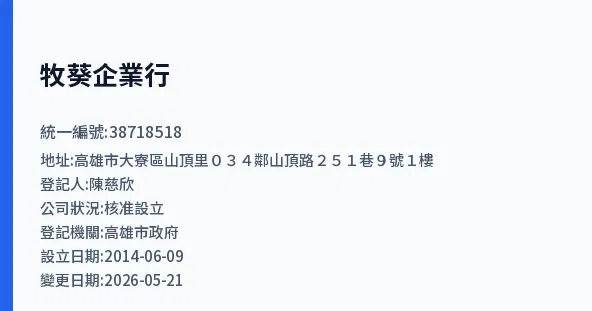 牧葵企業行的照片-統編 38718518(高雄市) 公司登記資料與營業項目詳細圖表