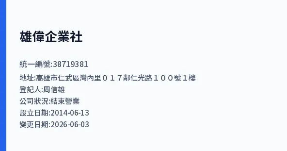 雄偉企業社的照片-統編 38719381(高雄市) 公司登記資料與營業項目詳細圖表