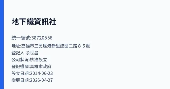 地下鐵資訊社的照片-統編 38720556(高雄市) 公司登記資料與營業項目詳細圖表