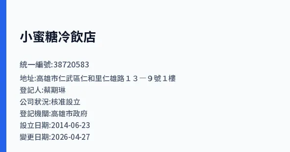 小蜜糖冷飲店的照片-統編 38720583(高雄市) 公司登記資料與營業項目詳細圖表