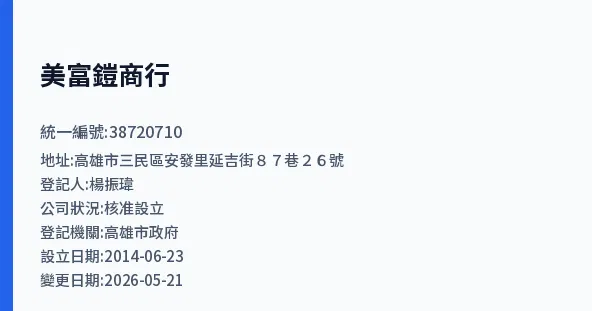 美富鎧商行的照片-統編 38720710(高雄市) 公司登記資料與營業項目詳細圖表