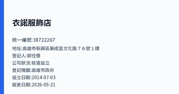 衣諾服飾店的照片-統編 38722267(高雄市) 公司登記資料與營業項目詳細圖表