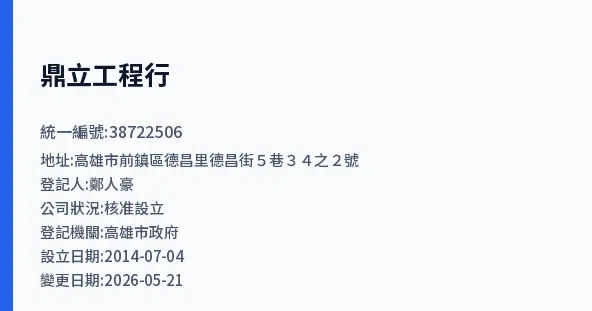 鼎立工程行的照片-統編 38722506(高雄市) 公司登記資料與營業項目詳細圖表