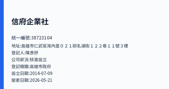 信府企業社的照片-統編 38723104(高雄市) 公司登記資料與營業項目詳細圖表