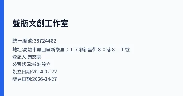 藍瓶文創工作室的照片-統編 38724482(高雄市) 公司登記資料與營業項目詳細圖表