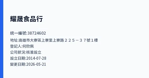 耀晟食品行的照片-統編 38724602(高雄市) 公司登記資料與營業項目詳細圖表