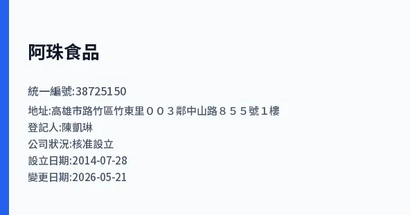 阿珠食品的照片-統編 38725150(高雄市) 公司登記資料與營業項目詳細圖表