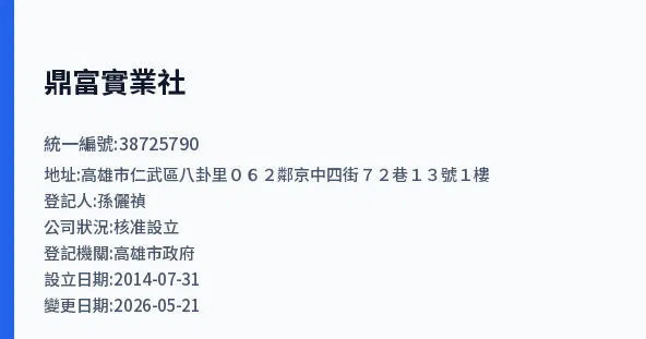 鼎富實業社的照片-統編 38725790(高雄市) 公司登記資料與營業項目詳細圖表