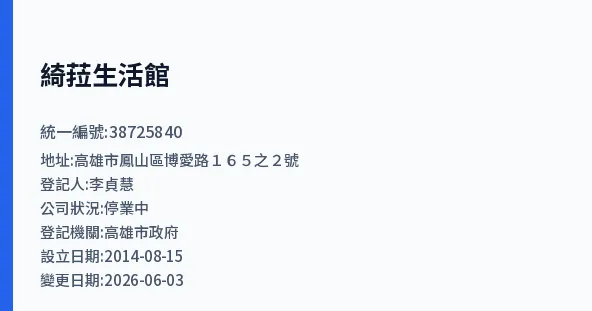 綺菈生活館的照片-統編 38725840(高雄市) 公司登記資料與營業項目詳細圖表