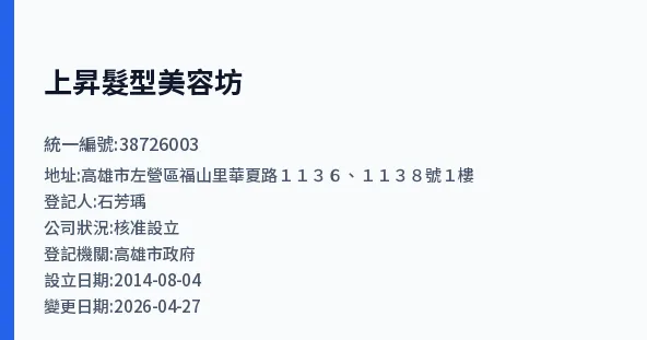 上昇髮型美容坊的照片-統編 38726003(高雄市) 公司登記資料與營業項目詳細圖表