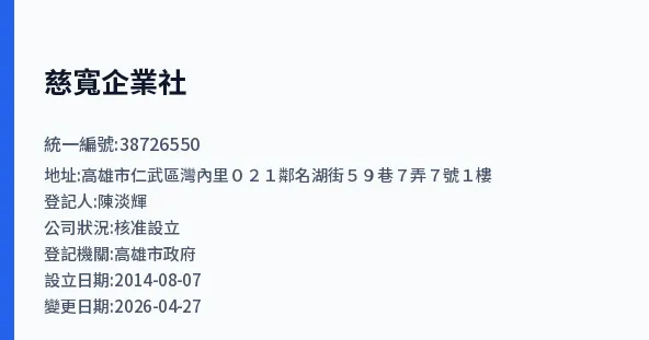 慈寬企業社的照片-統編 38726550(高雄市) 公司登記資料與營業項目詳細圖表