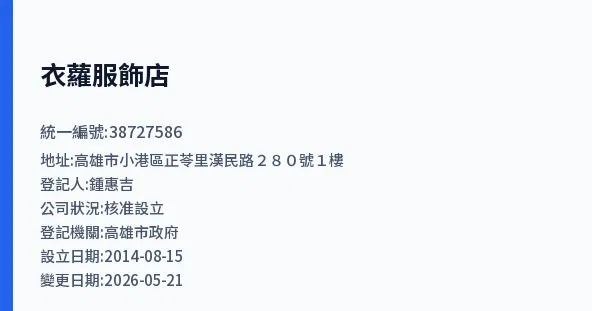 衣蘿服飾店的照片-統編 38727586(高雄市) 公司登記資料與營業項目詳細圖表