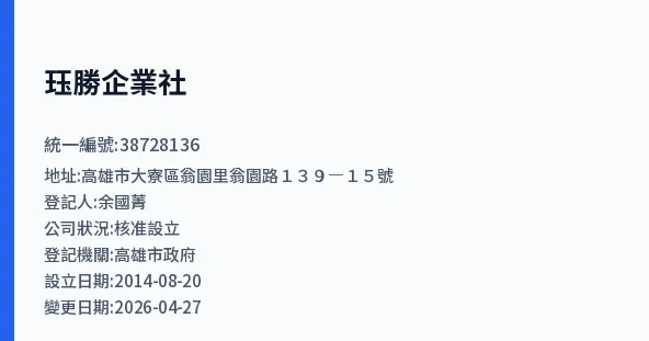 珏勝企業社的照片-統編 38728136(高雄市) 公司登記資料與營業項目詳細圖表