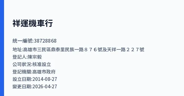 祥運機車行的照片-統編 38728868(高雄市) 公司登記資料與營業項目詳細圖表