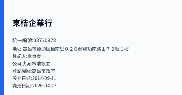 東桔企業行的照片-統編 38730978(高雄市) 公司登記資料與營業項目詳細圖表