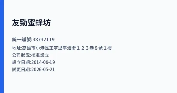 友勁蜜蜂坊的照片-統編 38732119(高雄市) 公司登記資料與營業項目詳細圖表