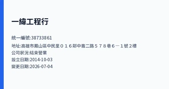 一緯工程行的照片-統編 38733861(高雄市) 公司登記資料與營業項目詳細圖表