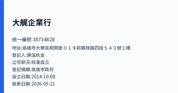 大艉企業行的照片-統編 38734828(高雄市) 公司登記資料與營業項目詳細圖表