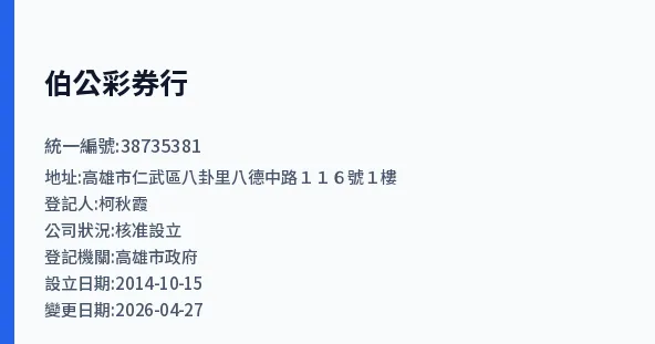 伯公彩券行的照片-統編 38735381(高雄市) 公司登記資料與營業項目詳細圖表