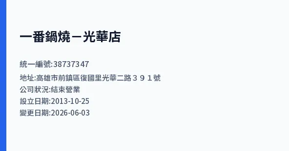 一番鍋燒-光華店的照片-統編 38737347(高雄市) 公司登記資料與營業項目詳細圖表