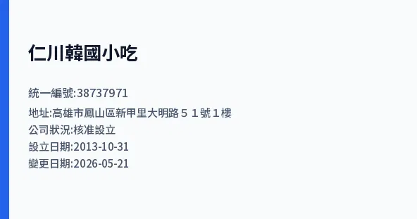仁川韓國小吃的照片-統編 38737971(高雄市) 公司登記資料與營業項目詳細圖表