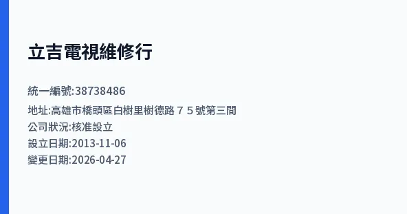 立吉電視維修行的照片-統編 38738486(高雄市) 公司登記資料與營業項目詳細圖表