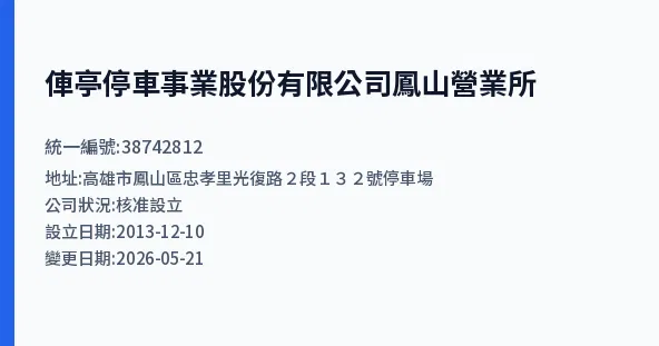 俥亭停車事業股份有限公司鳳山營業所的照片-統編 38742812(高雄市) 公司登記資料與營業項目詳細圖表