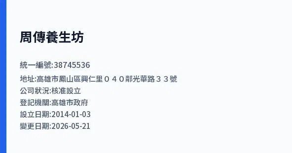 周傳養生坊的照片-統編 38745536(高雄市) 公司登記資料與營業項目詳細圖表