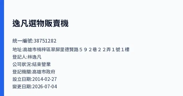 逸凡選物販賣機的照片-統編 38751282(高雄市) 公司登記資料與營業項目詳細圖表
